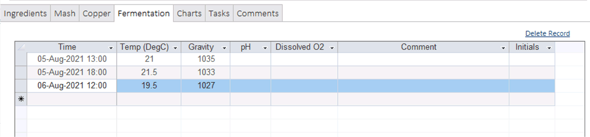 ViewPlan BMS Overview