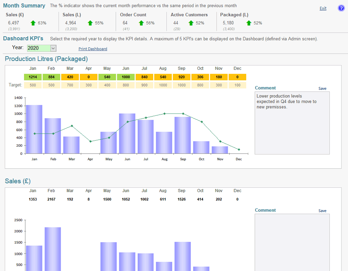 ViewPlan BMS Overview