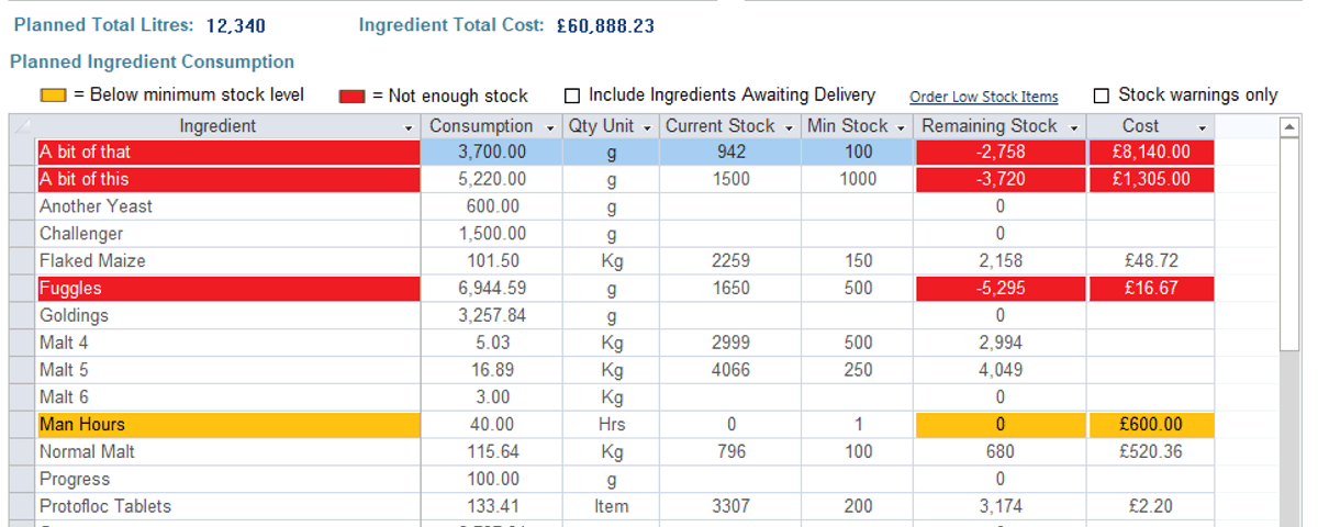 ViewPlan BMS Overview