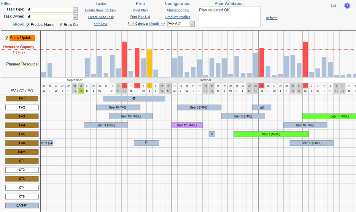 ViewPlan BMS Overview